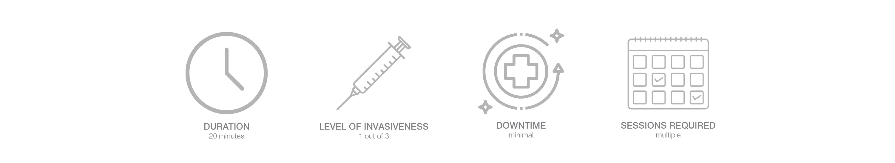 Meso Body Slim | Dr Sebagh Clinic