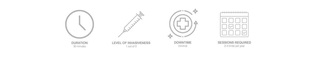 Meso Glow | Dr Sebagh Clinic