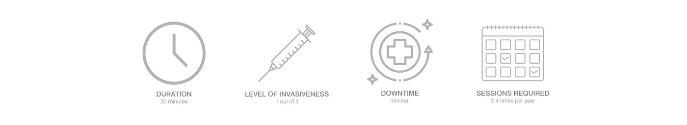 Meso Glow | Dr Sebagh Clinic